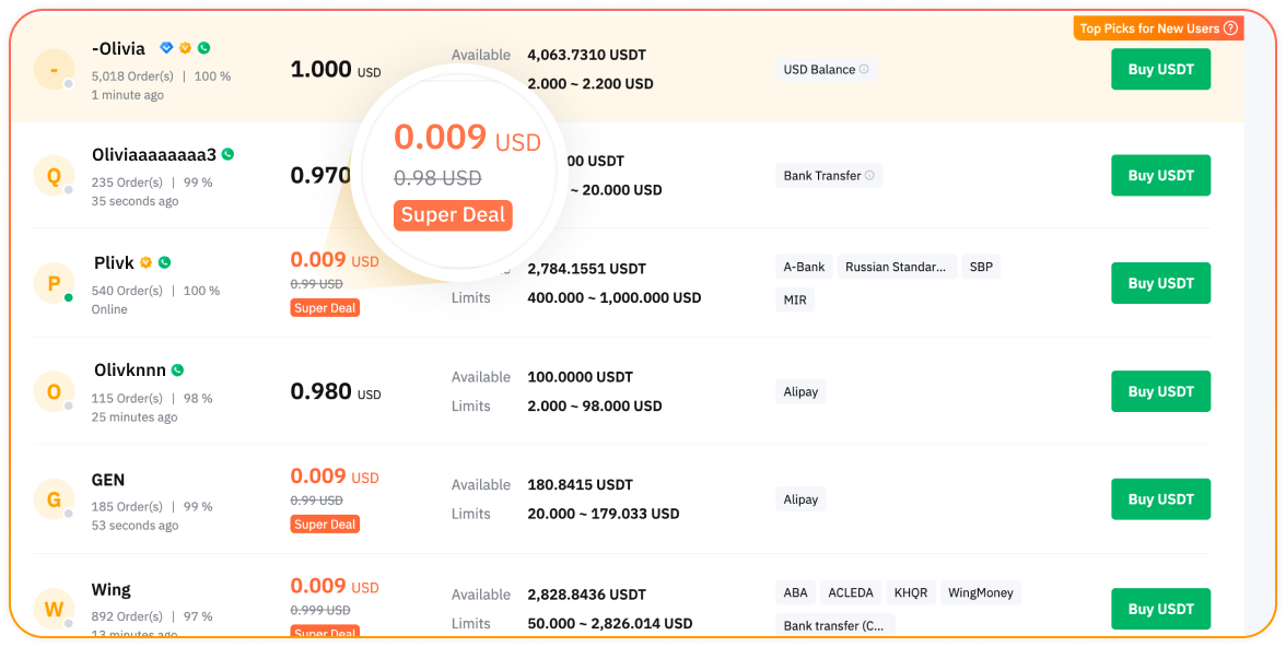 【新規限定】P2Pスーパーディール